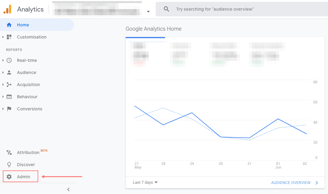 How to Add a User to Google Analytics GA4